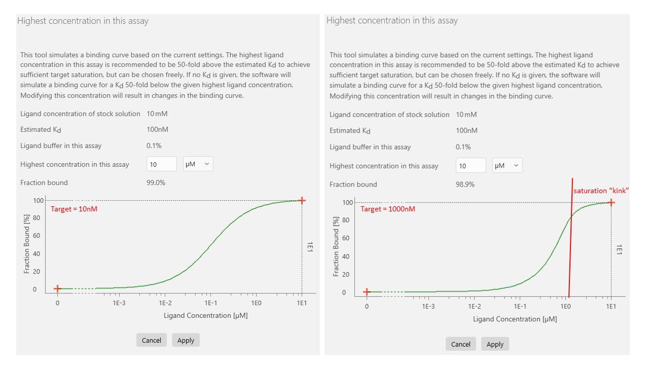 Target Concentration – NanoTemper Technologies