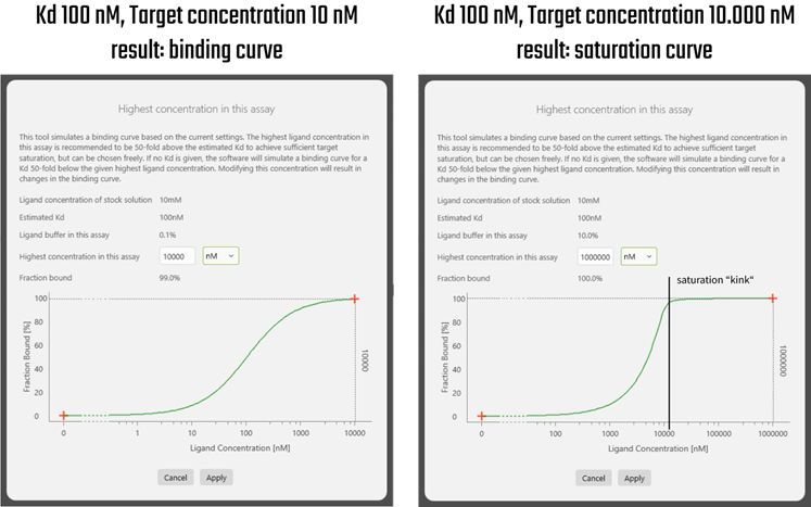 Stoichiometry Experiment – NanoTemper Technologies