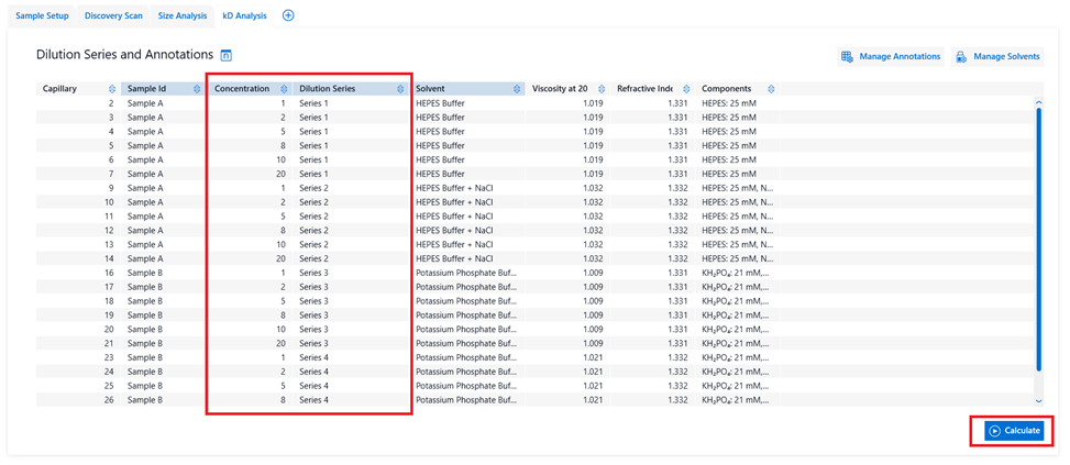 How to perform kD measurements – NanoTemper Technologies How to perform kD measurements – NanoTemper Technologies
